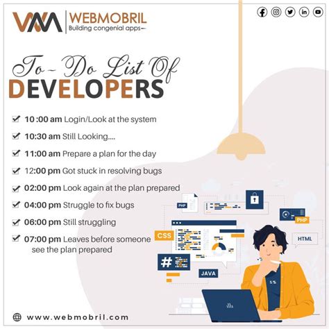 Webmobril Inc On Linkedin Techlife Taskmanagement Devlife Productivity Developerlife