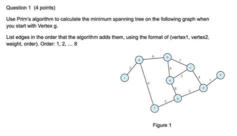Solved Question Points Use Prim S Algorithm To Chegg