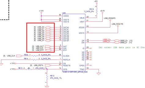 TUSB USB PHY Output Data Information Loss Interface Forum Interface TI E E Support Forums