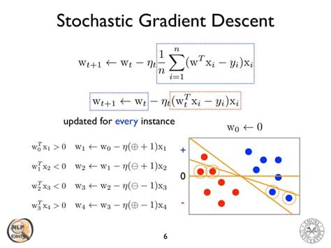 CS571: Gradient Descent | PDF