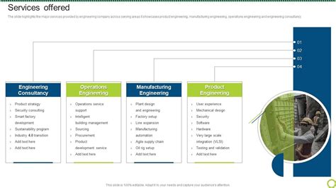 Engineering Solutions Company Detail Services Offered Mockup Pdf