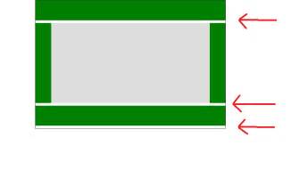 Css How To Avoid Column Gap Spaces Margin And Padding Set To Doesn T Work Stack Overflow