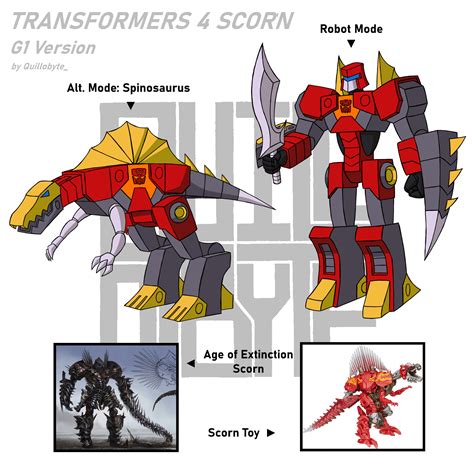 Dinobot Scorn By Dudidraak On Deviantart 58 Off