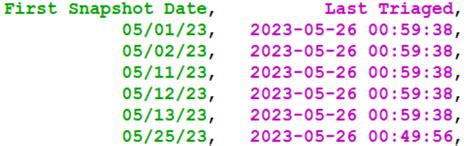 display value of date in csv file exported from coverity platform may
