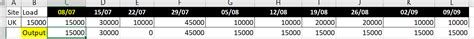 Excel How To Calculate The Cell Value In Multiples Based On The