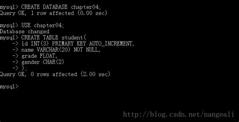 Mysql查询全字段 Csdn博客