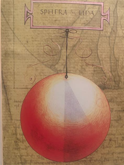 Net Of A Sphere Different Map Projections Codex Atlanticus A Library In Italy