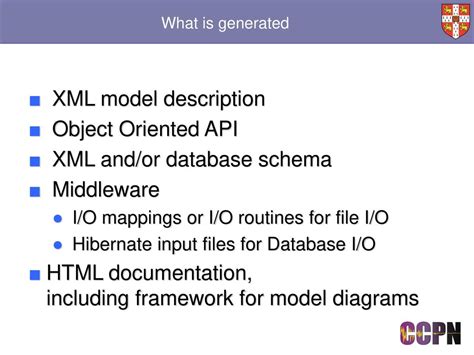 Code Integration Paris October Ppt Download