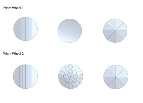 Robe Robin Megapointe Moving Head Huss Licht And Ton