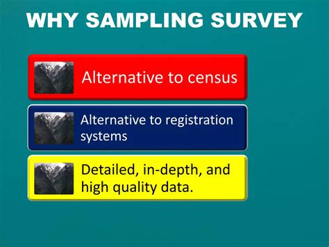 Survey Sampling Techniques Pdf