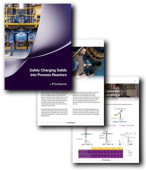 Safely Charging Solids Into Process Reactors White Paper