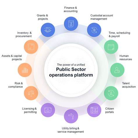 Michael Brandt On Linkedin Thrilled To Be Cosponsoring The Naspe Mid