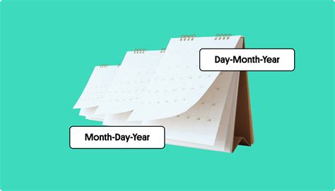 Cómo Se Escribe La Fecha En Inglés