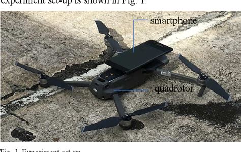 figure 1 from simulation of orientation navigation based on imu sensor
