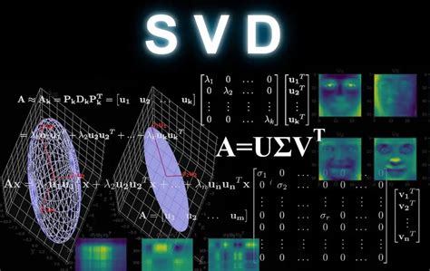 一文彻底搞懂机器学习 聚类与降维（clustering And Dimensionality Reduction）初始化聚类中心标签组