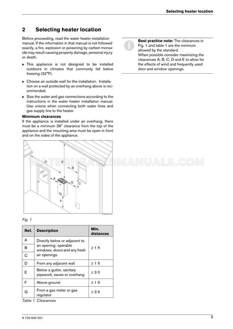 Bosch 940eslp Water Heater Outdoor Kit Installation Instrucitons
