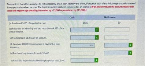 Solved Transactions That Affect Earnings Do Not Necessarily