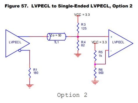 lmk04828 single ended dc coupled output clock and timing forum clock