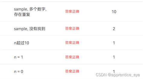 10 5 在数组中查找指定元素分数 15在数组中查找指定元素 分数 15 Csdn博客