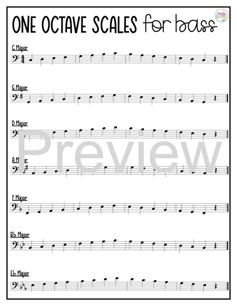 One Octave Scale Sheets For Violin Viola Cello And Bassstrings