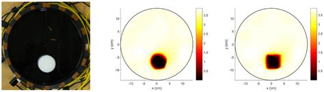 case 1 results with piecewise linear discretization for the