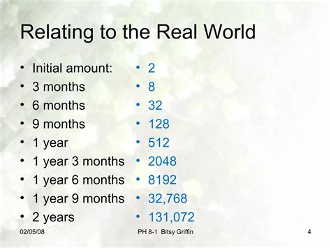 Exploration Of Exponential Functions Ppt