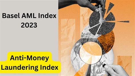 Basel Aml Index 2023 The Daily Star