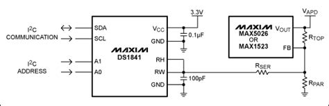 How To Optimize Avalanche Photodiode Apd Bias Range Using A Ds1841