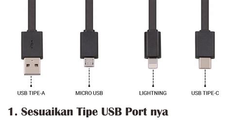 Tips Memilih Usb Otg Yang Tepat Dan Berkualitas Zeropromosi