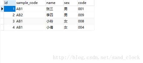 Mysql根据某一个或者多个字段查找重复数据，并且保留某字段值最大的记录mysql 根据多个字段确认一条数据某个字段不为空则保留 Csdn博客