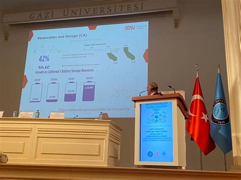 Yusuf Öztürk Posted On Linkedin