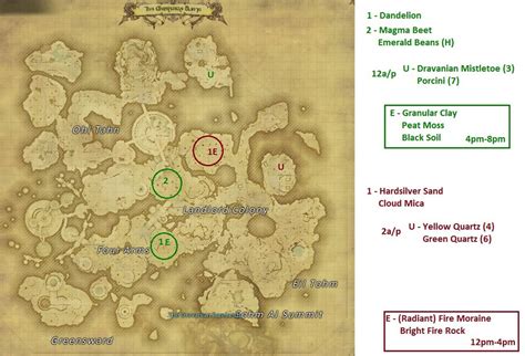 unspoiled node locations times datamined r ffxiv