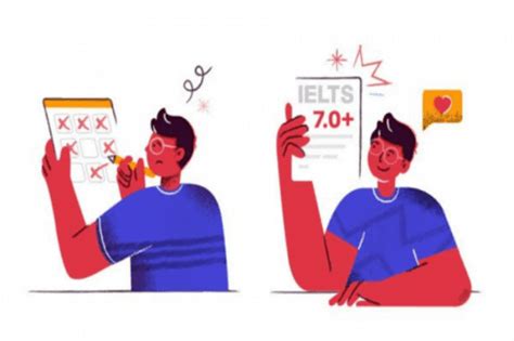 Tiêu Chí Grammatical Range Và Accuracy Trong Ielts Tdp