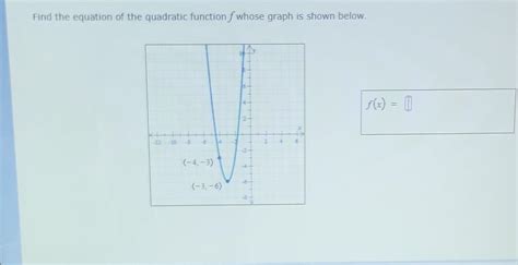 Solved Find The Equation Of The Quadratic Function F Whose Chegg
