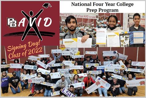 Avid Paint Branch Hs