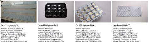 Pcb Measling Crazing Pcbquick Pcb Manufacturing And Assembly