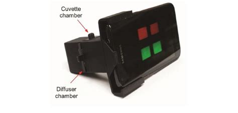 Smartphone Attachment Detects Ionic Mercury