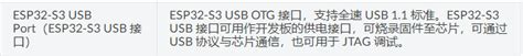 【esp32 s3的开发】 1 初识 esp32 s3 esp32s3引脚图详细解释 csdn博客
