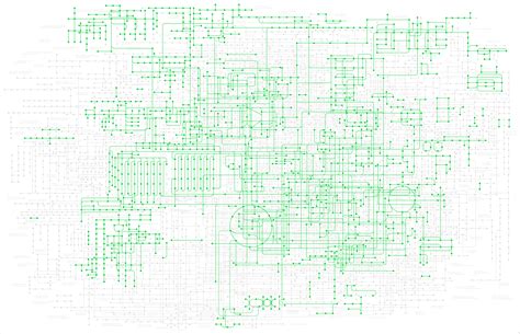 Kegg Pathway Metabolic Pathways Homo Sapiens Human