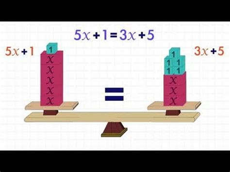 APRENDIENDO MATEMÁTICAS EN 1 2 3 CLICK ECUACIONES CON NÚMEROS ENTEROS
