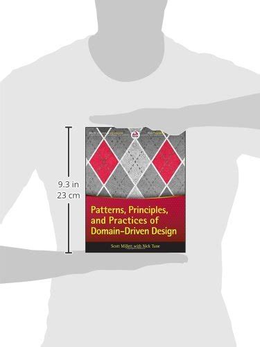 Domain Driven Design Principles Powenplace