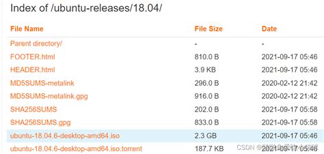 Ubuntu安装指南diskgenius Ubuntu Csdn博客