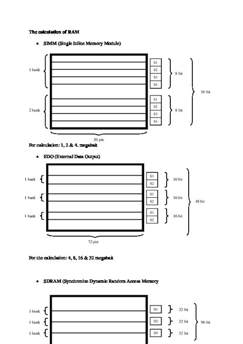 The Calculation Of Ram Pdfcoffeecom