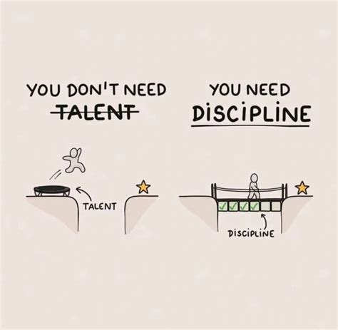 Priyanka Chaudhari Posted On Linkedin