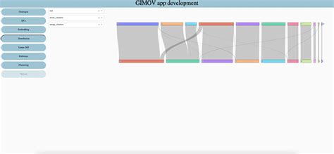 Tutorial — Guimov 010 Documentation