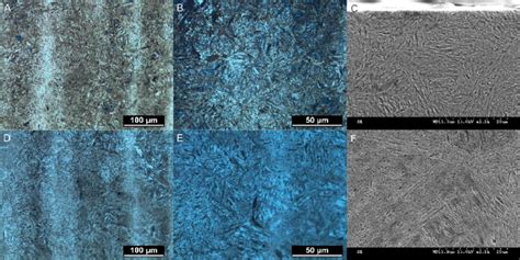 The Microstructure Of The Carburised Layer A B C And The Core