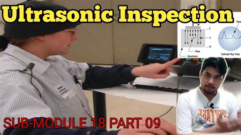 Ultrasonic Inspection Pulse Echo Through Transmission And Resonance