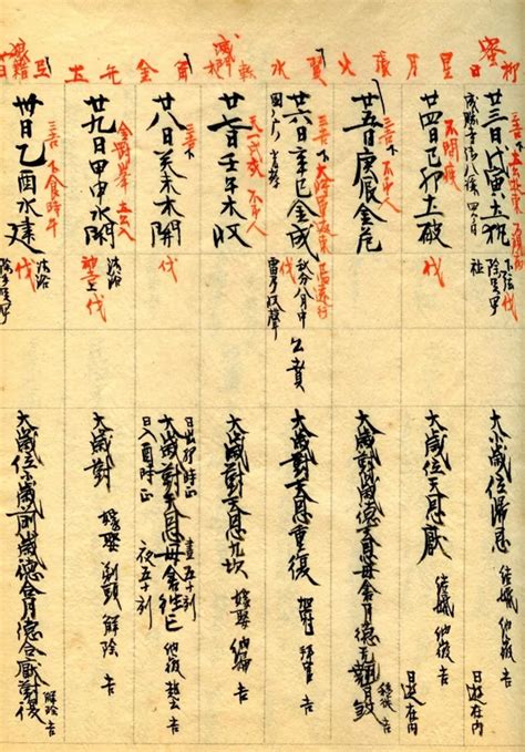 月火水木金土日，日语中的星期说法从哪来？ 知乎