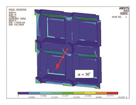 map of tangential stresses between the metal coping and ceramic shear