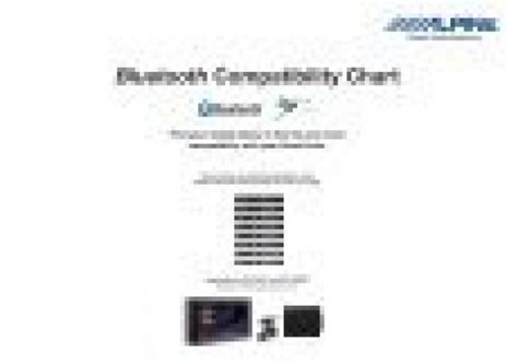 Bluetooth Compatibility Chart Alpine